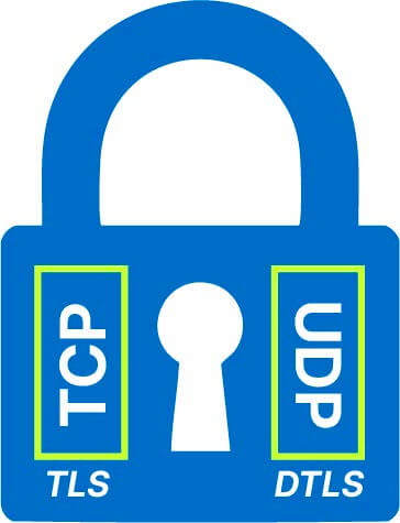 How CIP Security Prevents Malicious Communications - Pyramid Solutions